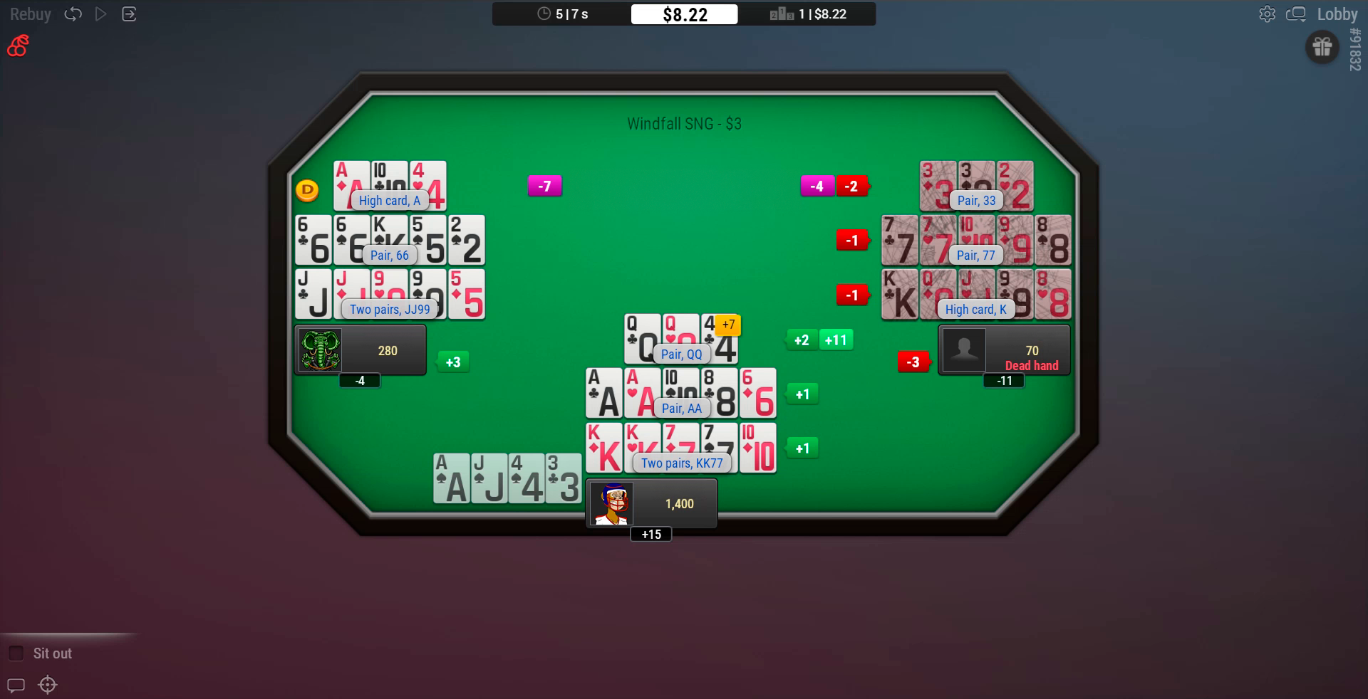 Open Face Jackpot Windfalls