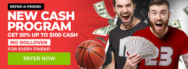 BetOnline - Contests