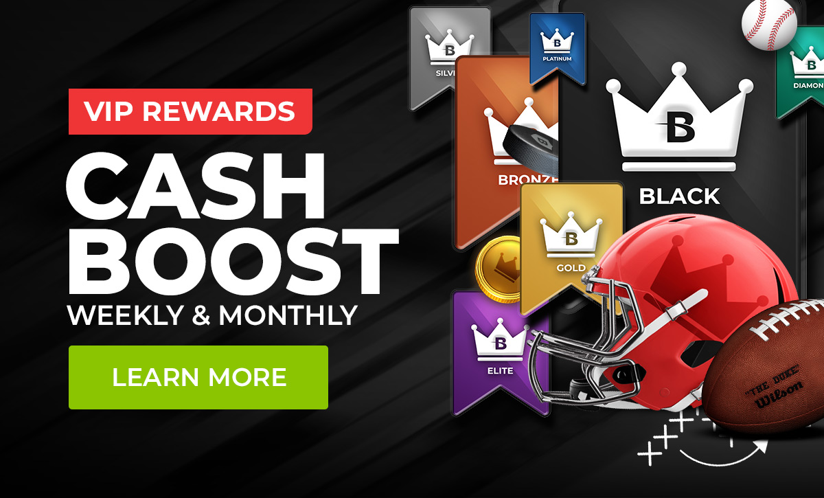 Online Poker Promotions, Tournaments & Bonuses at BetOnline.ag