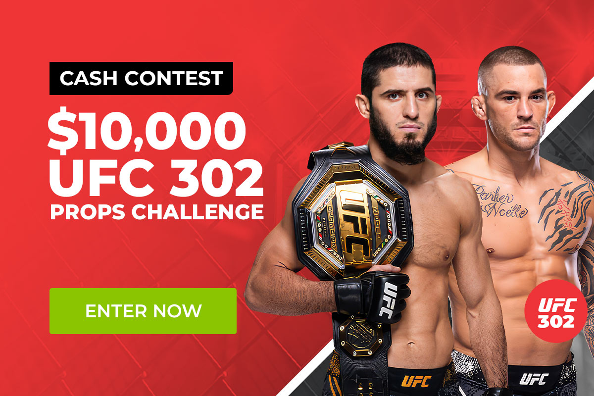 Sports Contest Promotions & Bonuses at BetOnline.ag