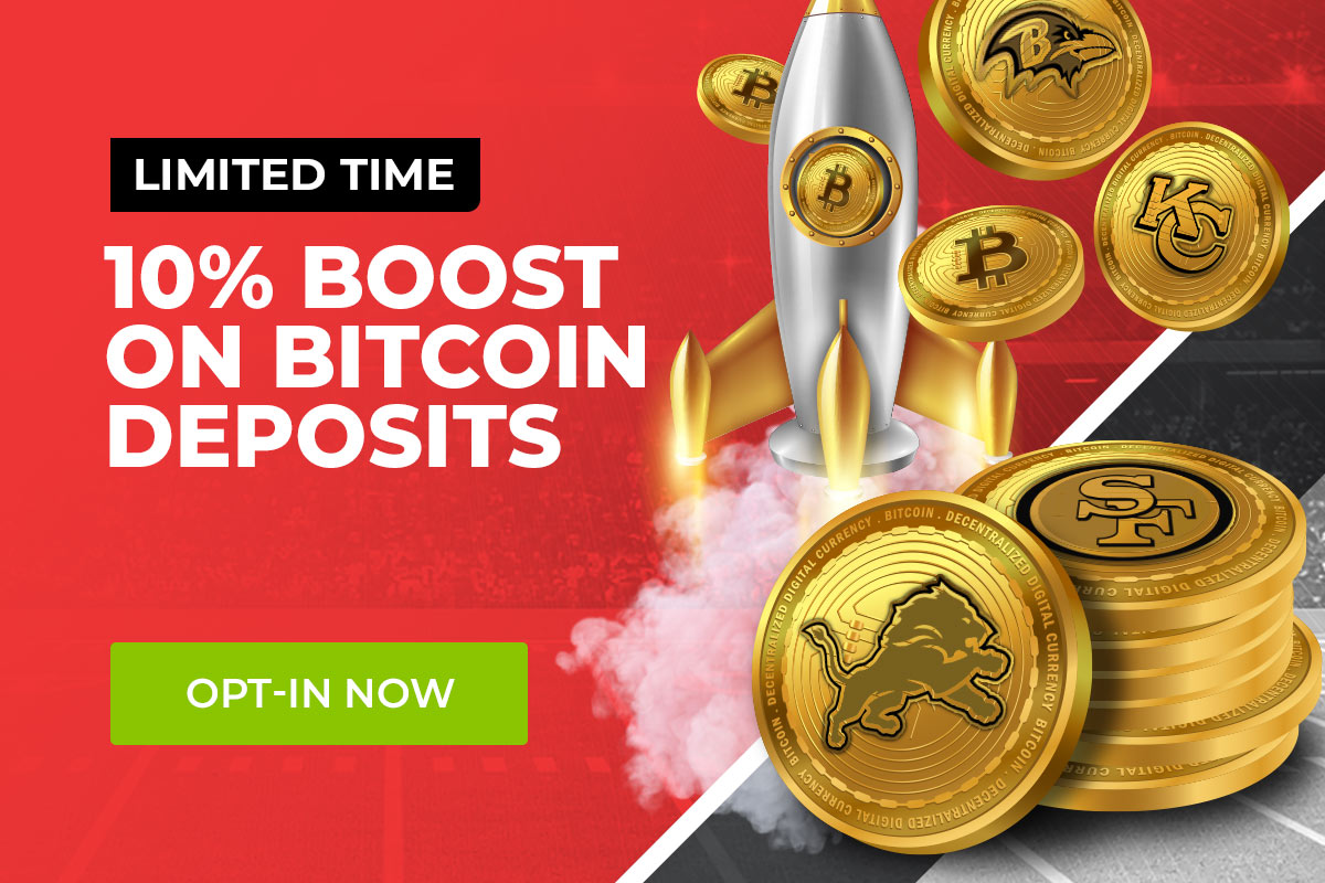 Sports Betting Promotions & Bonuses at Bet Online Sportsbook!!!!